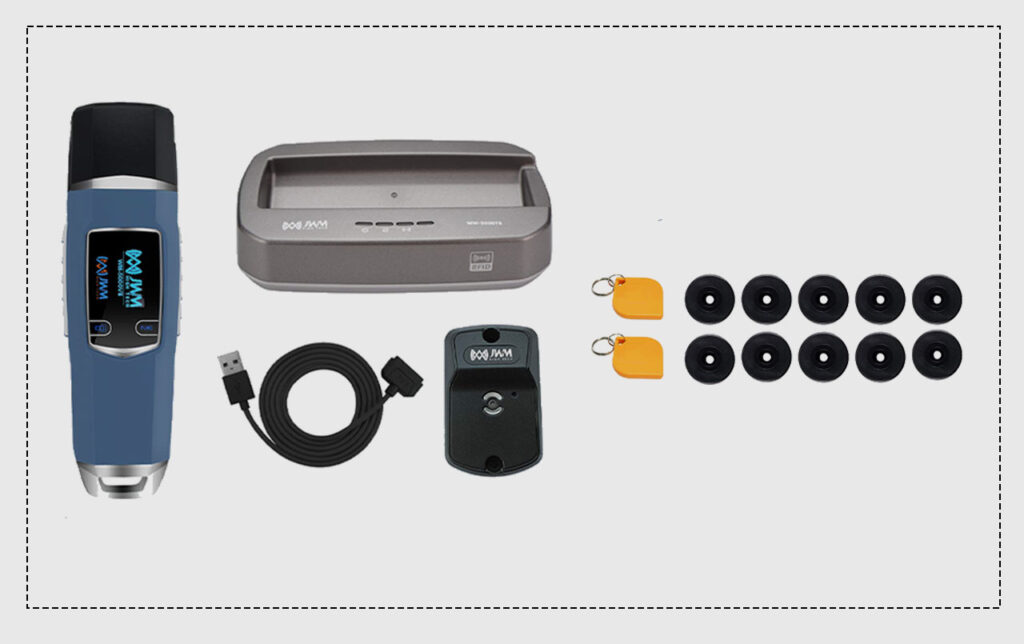 Guard Patrolling System - Modi Group